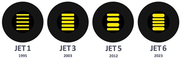 ELAC JET ribbon tweeter en wat je ervan moet weten